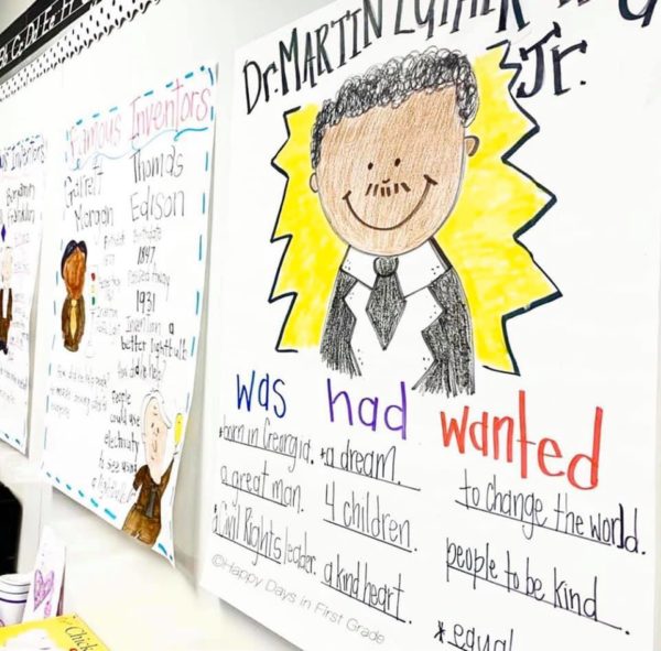 All About Martin Luther King, Jr: Teaching Ideas and Activities | Happy ...