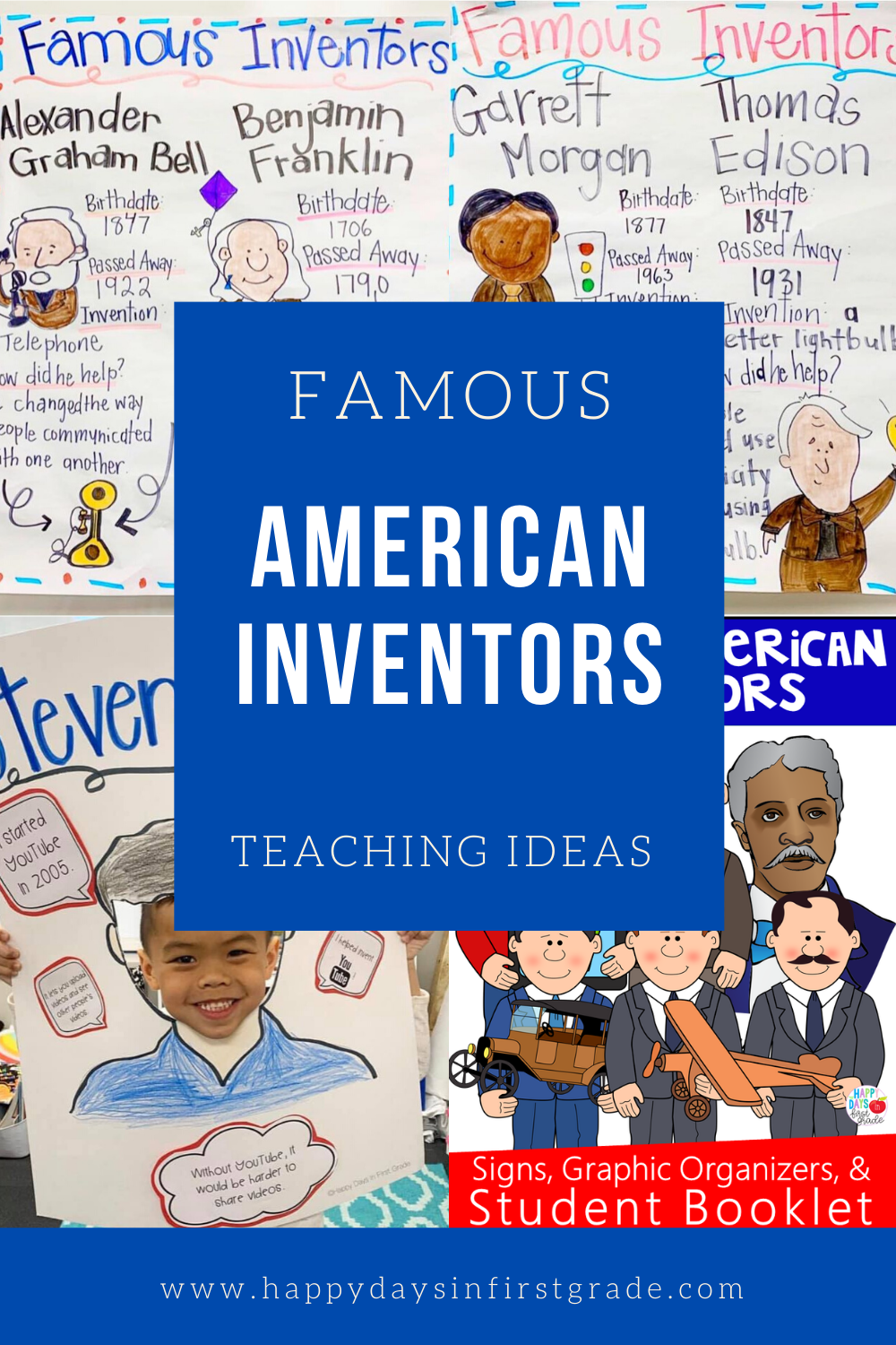 Famous American Inventors: Teaching Ideas | Happy Days in First Grade