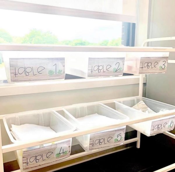 5 Creative and Easy Tips for Better Classroom Management | Happy Days ...